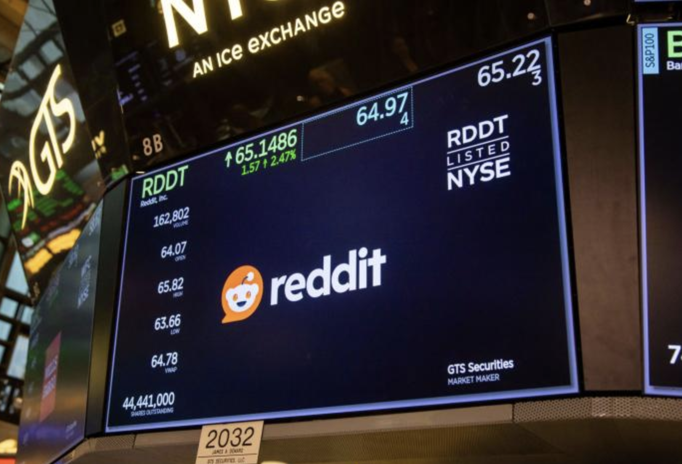Reddit销售预测超出分析师的增长预期提供者FX168